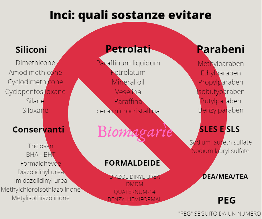 Inci: cos'è e come fare attenzione. | BioMagarie